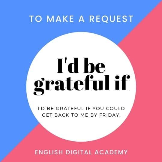 How to use ‘IF’ to improve your Business English