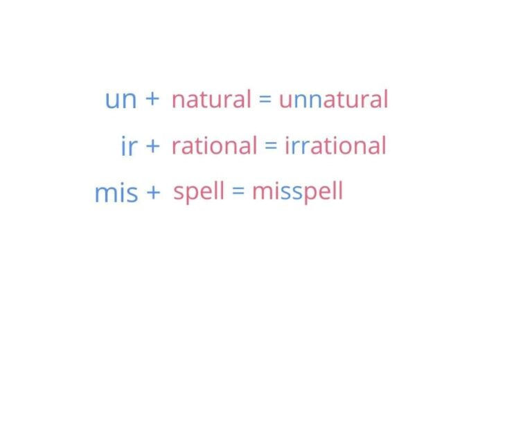 The Ultimate Guide to Using Prefixes