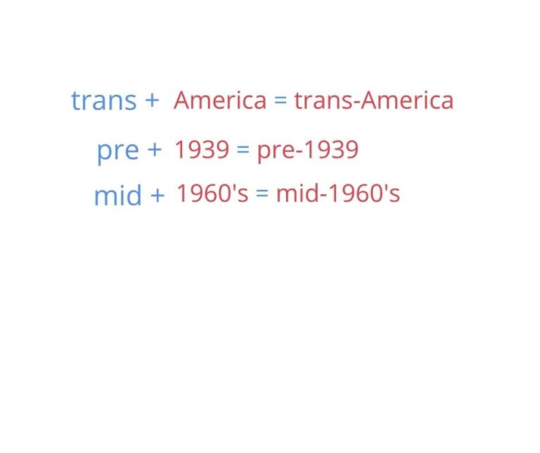 The Ultimate Guide to Using Prefixes