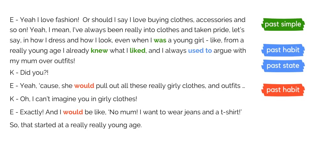 How to use ‘would’ to talk about the past