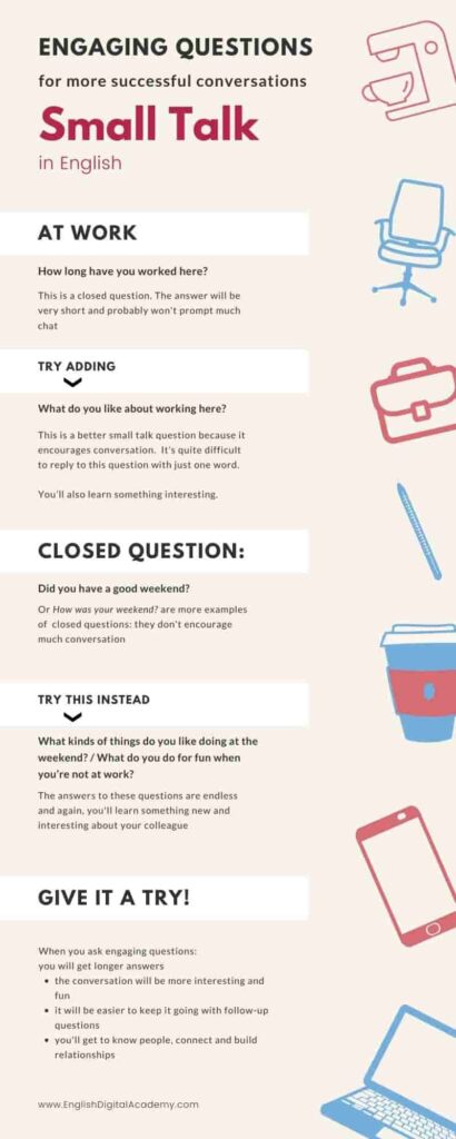 Visuals to learn English