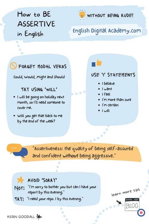 Visuals to learn English