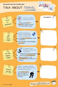 Boost your English with advanced travel vocabulary