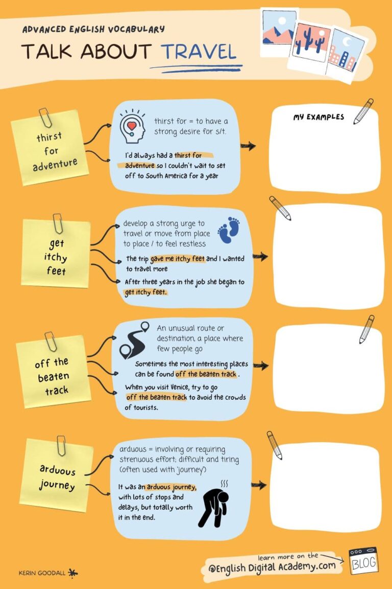 Boost your English with advanced travel vocabulary