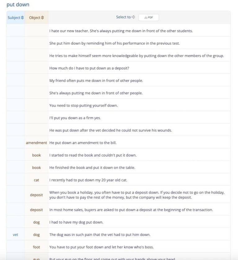 How to learn Phrasal verbs
